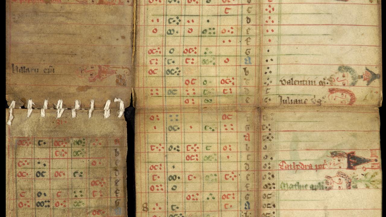 The NMCT helps preserve important manuscript and archive collections by ...